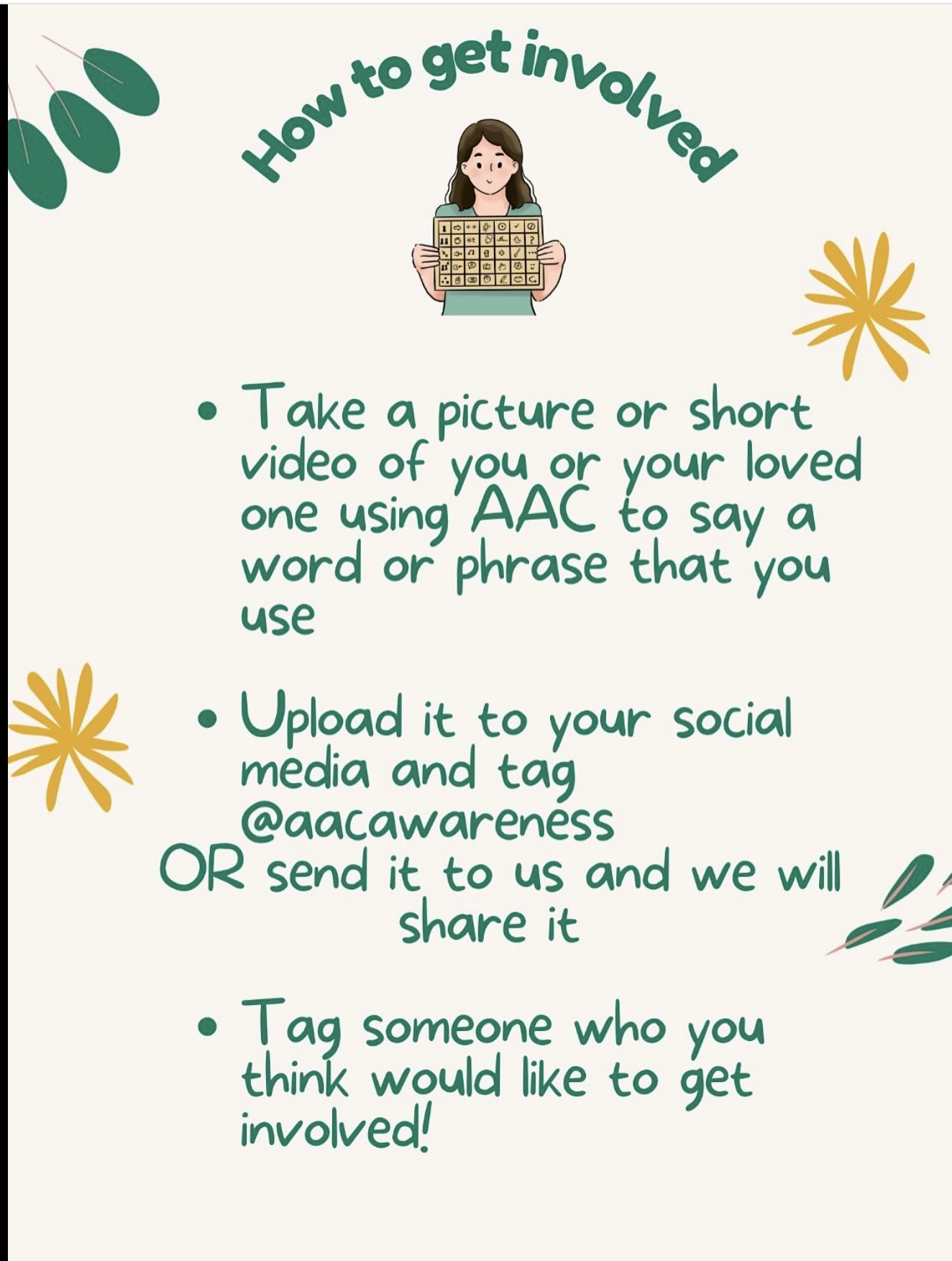 ISAAC – AAC Awareness