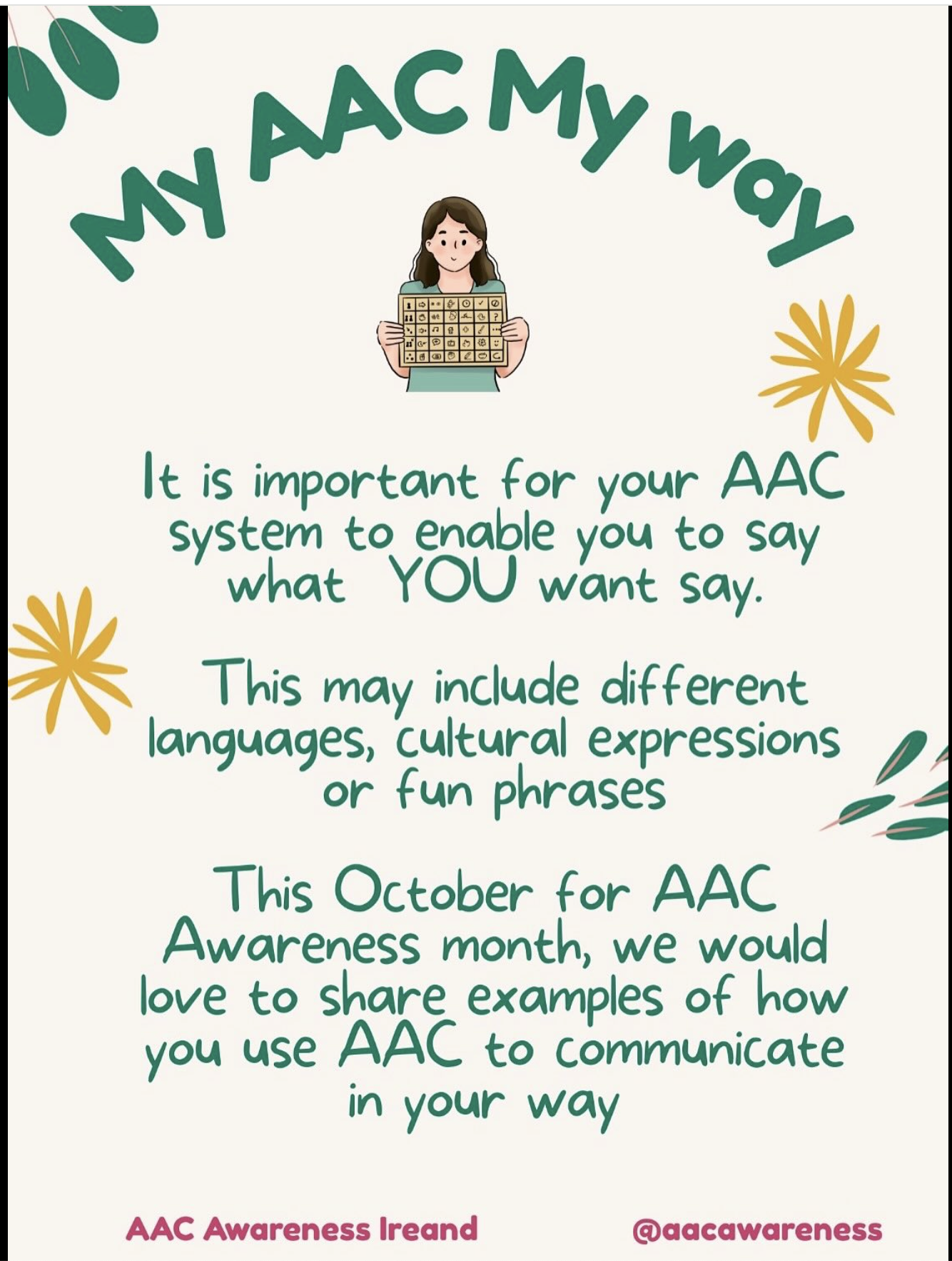 ISAAC – AAC Awareness